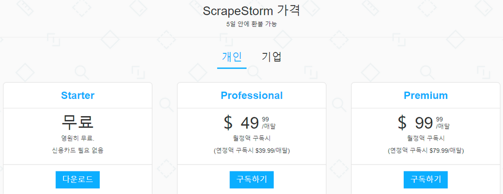 ScrapeStorm과 AnyPicker의 비교 해석 어떤 것이 더 좋습니까? - 마케팅 - 정보공유 - 아이보스