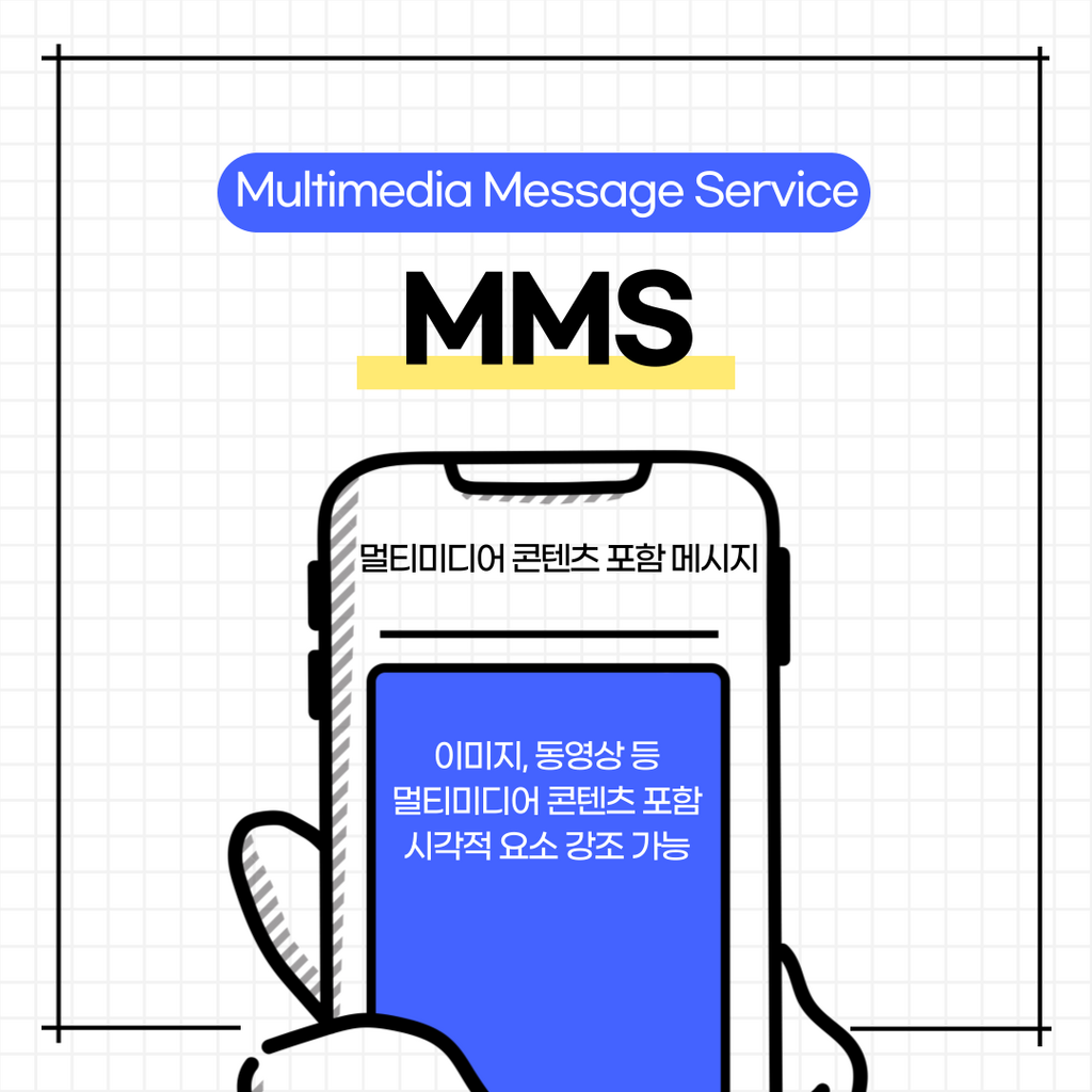 SMS, LMS, MMS, RCS 특장점 및 차이점 비교 분석🔍 - 마케팅 - 정보공유 - 아이보스