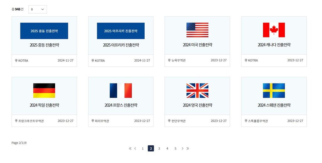 KOTRA, 2025 해외진출 전략 (일본,중국,북미,유럽 등) - 마케팅 - 정보공유 - 아이보스